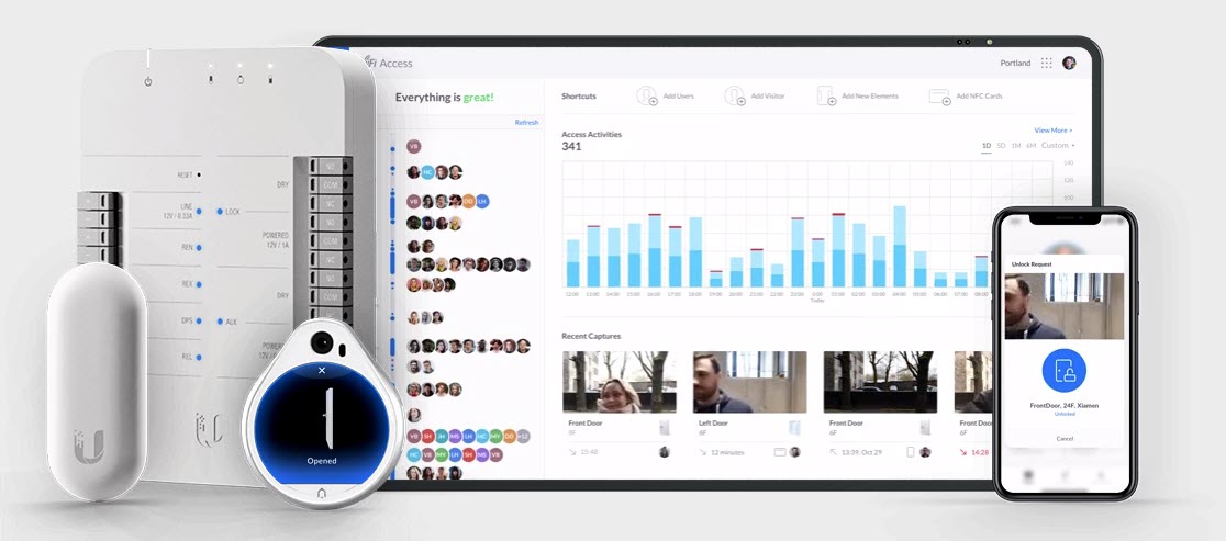Unifi Access Control Systems - Wifi Labs